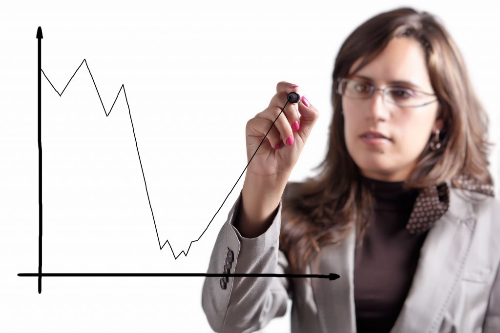What Is Multiple Regression 